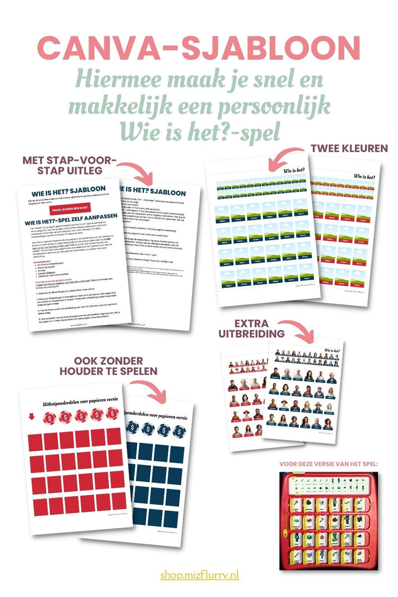 Aanpasbaar Wie is het?-sjabloon – MizFlurry