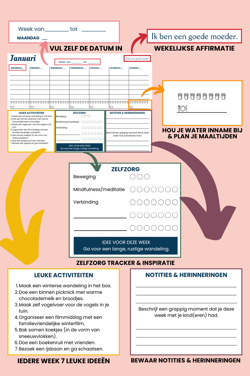 Jaarplanner per week (zelf printen) – speciaal voor drukke moeders en ...